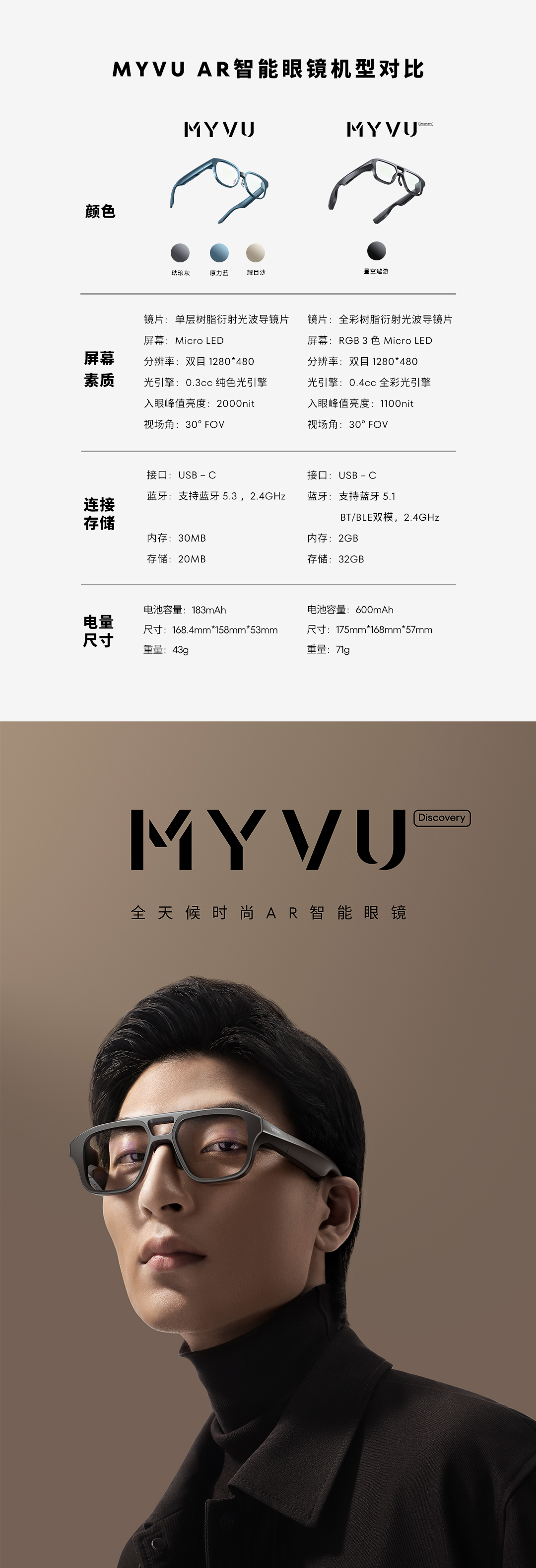 MYVU 探索版 AR 眼镜-魅族商城