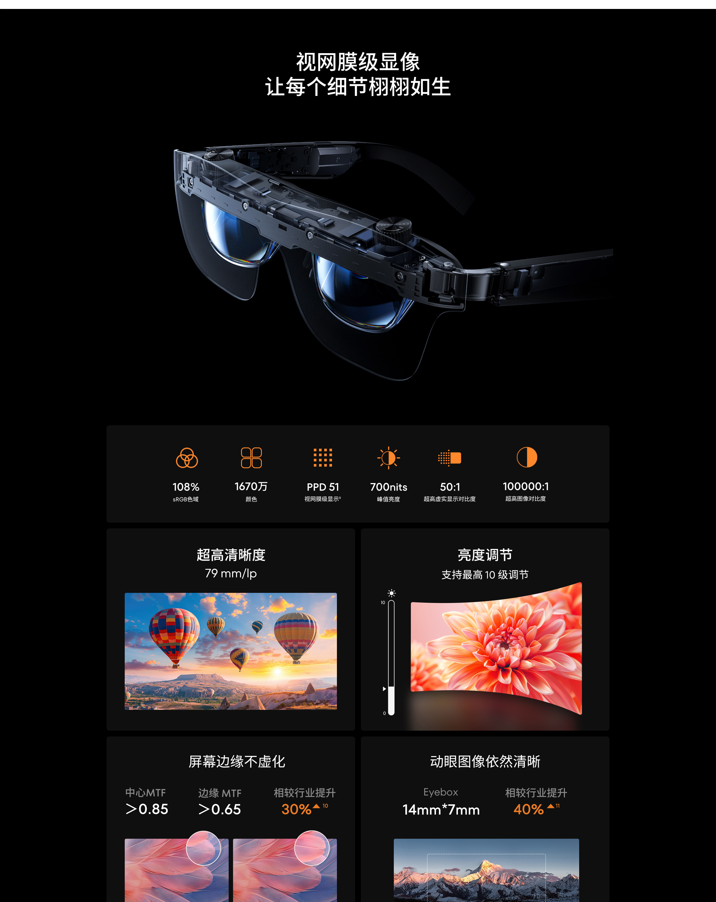 StarV View AR 智能眼镜-魅族商城