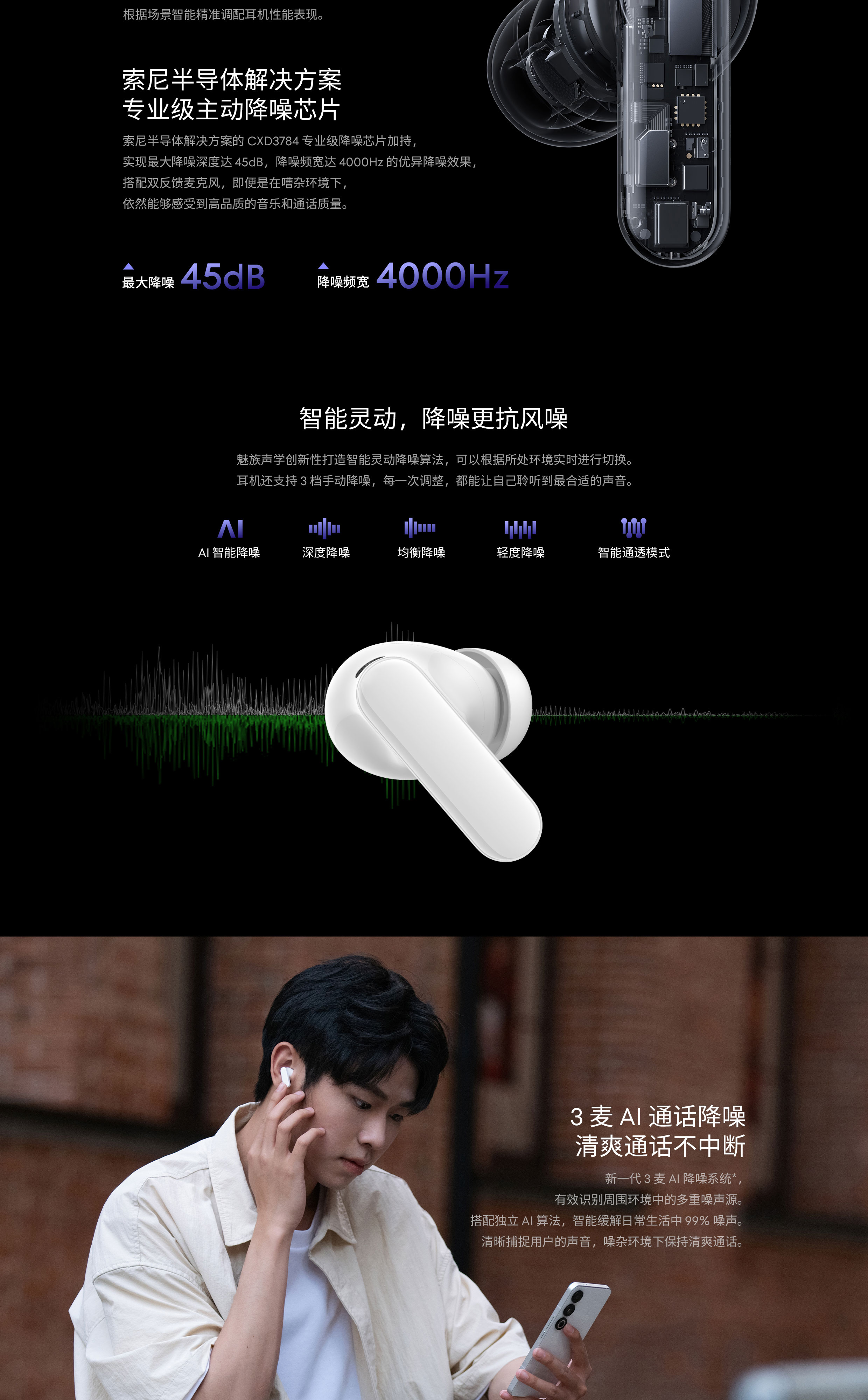 MEIZU LIVE AI 真无线 Hi-Fi 降噪耳机-魅族商城