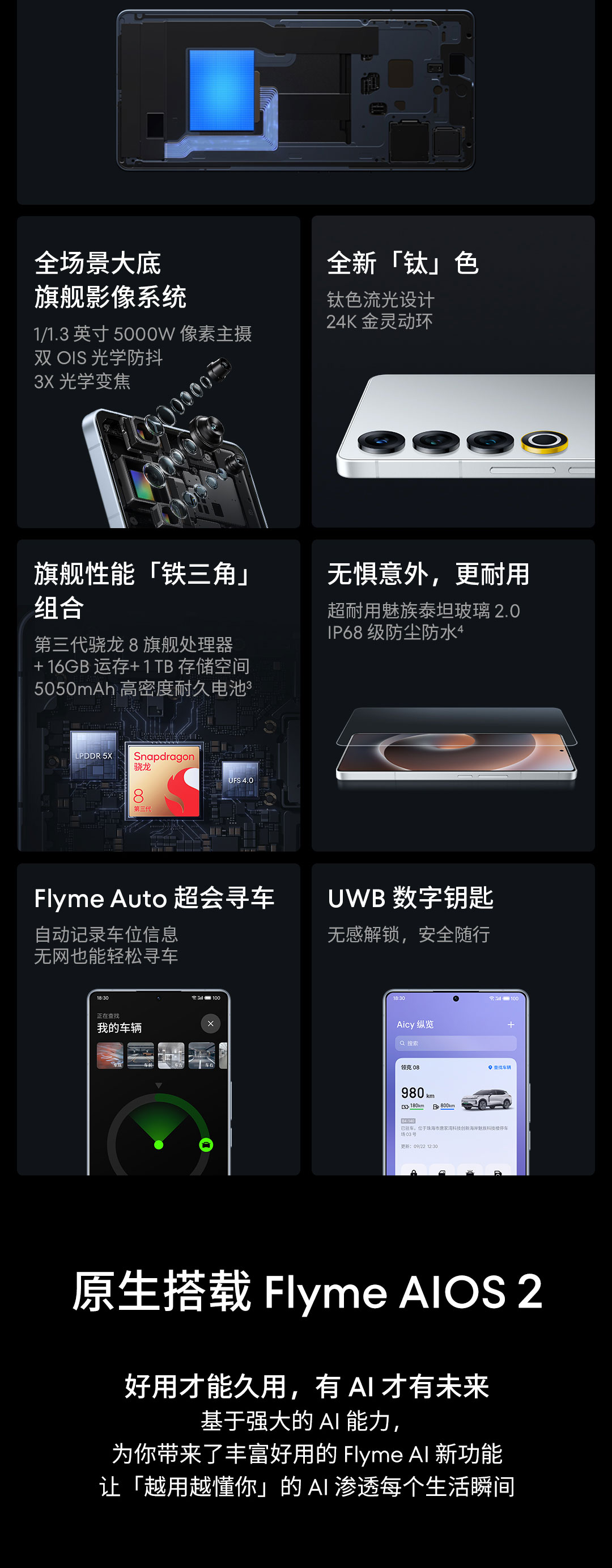 魅族 21 PRO Flyme 钛好用版-魅族商城