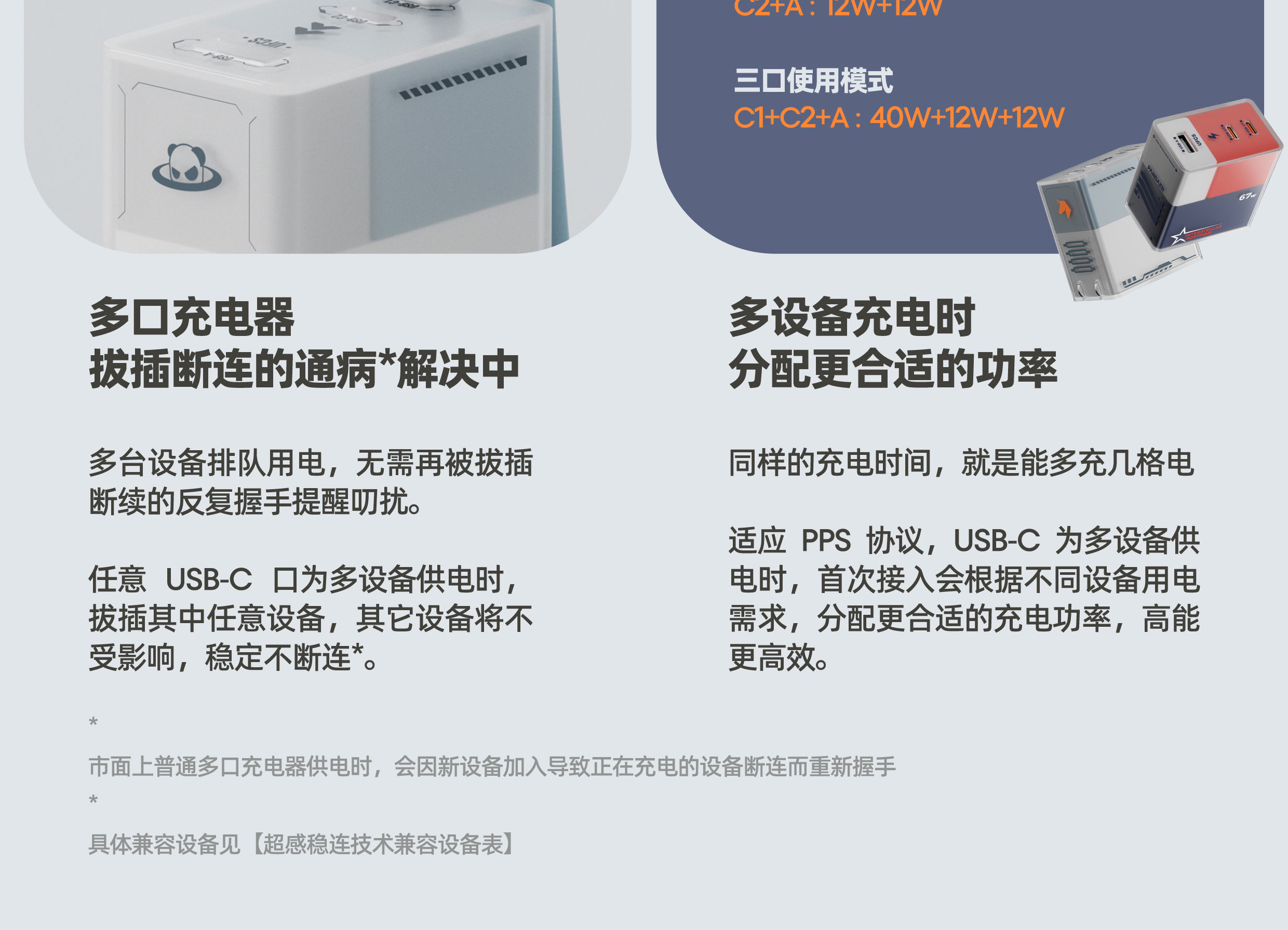 PΛNDΛER 67W GaN 变速箱 潮充-魅族商城